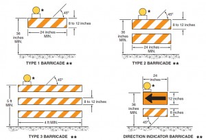 Type 1, 2 and 3 Barricades - What type,color and what slant to use ...