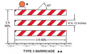 Type 1, 2 and 3 Barricades - What type,color and what slant to use ...